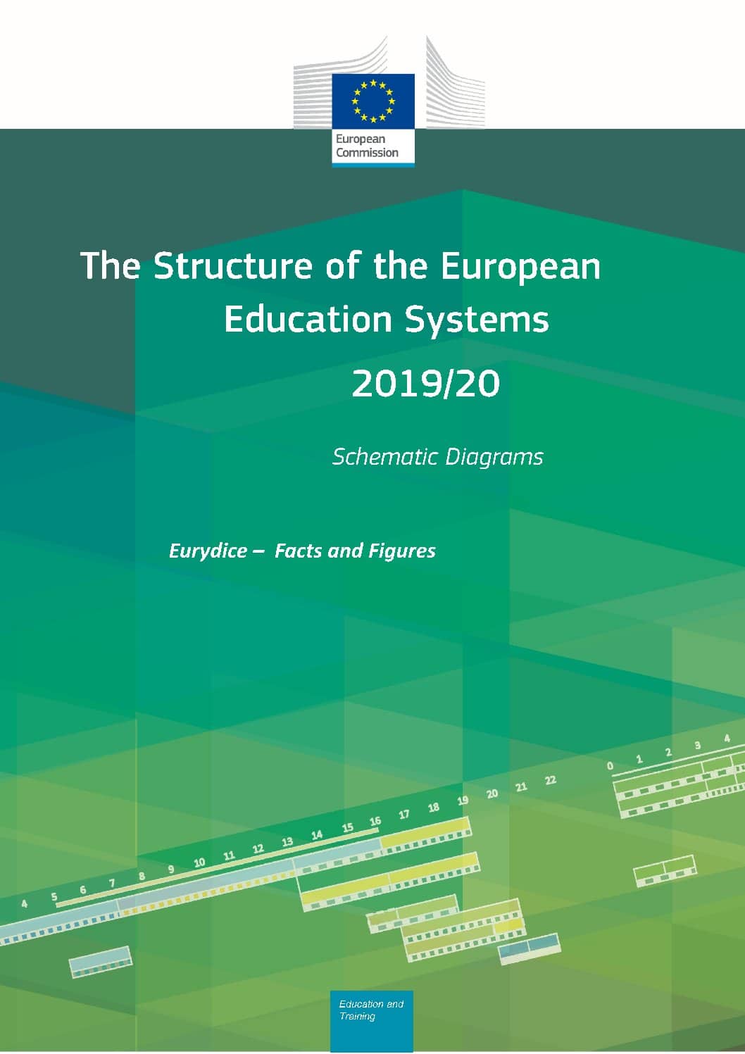 The Structure of the European Education Systems 2019/20 | Parent@Help ...